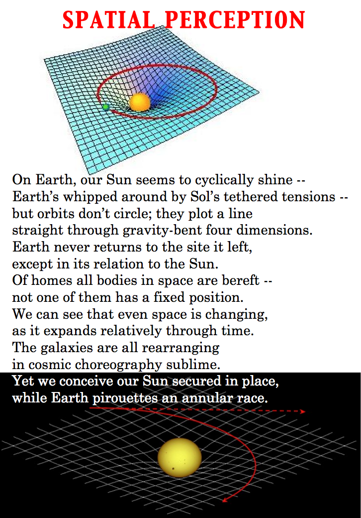 Spatial Perception | BARD OF MARS